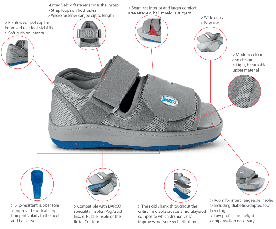 Darco relief dual shoe woman – Distripharm Ltd